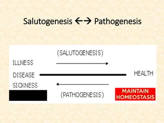 Music therapy for holistic wellness (Salutogenesis) | PPTX