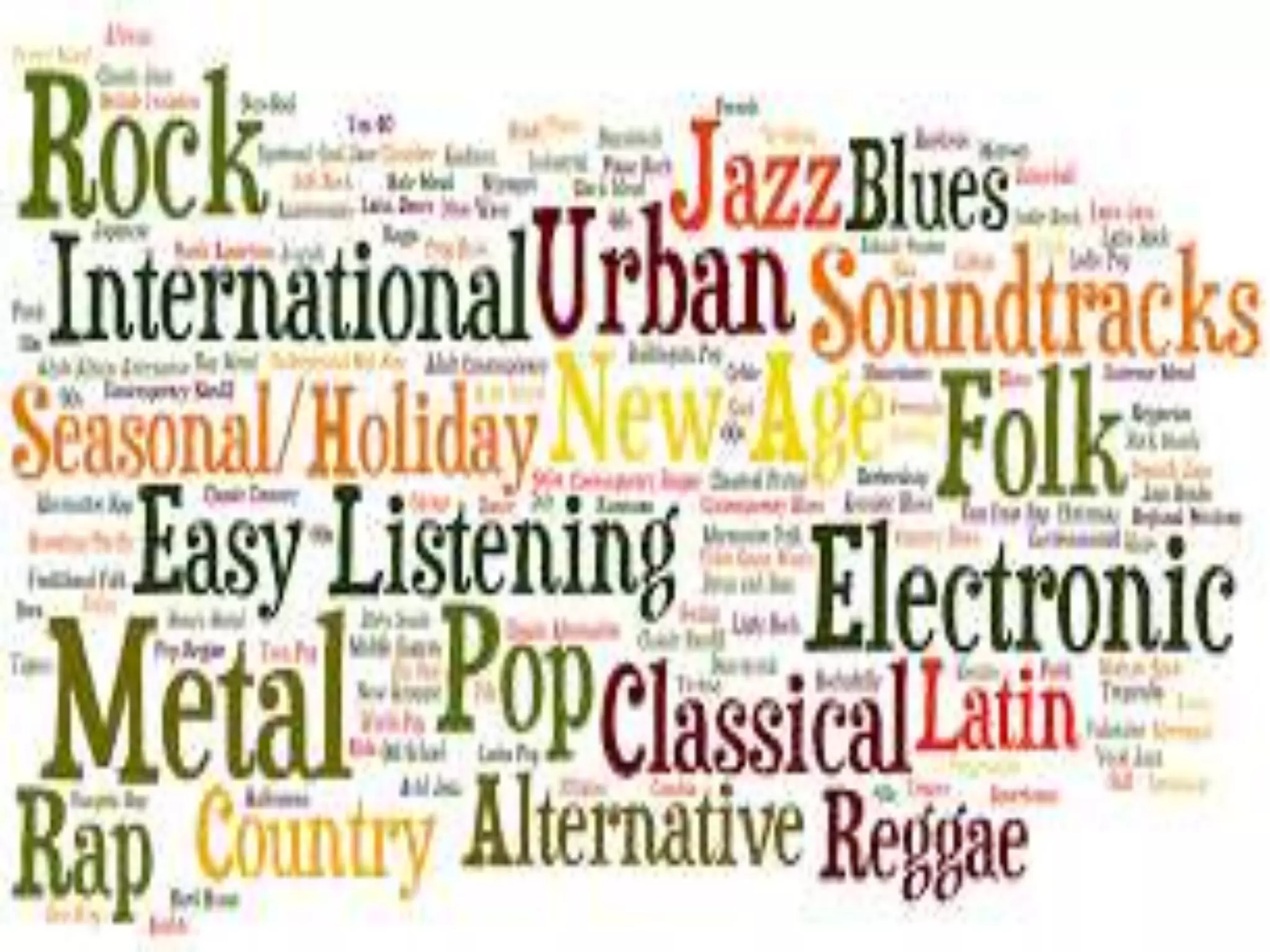 Music types | PPTX