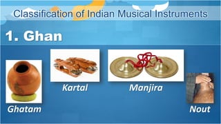 Music of India - MAPEH 8 (Music 3rd Quarter) | PPTX