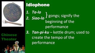 Chinese Theater - MAPEH 8 (Music 4th Quarter) | PPSX