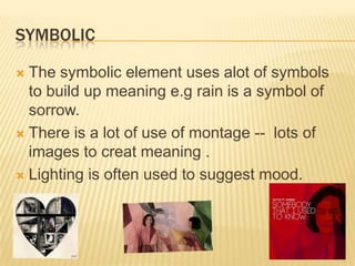 Music video introduction | PPT