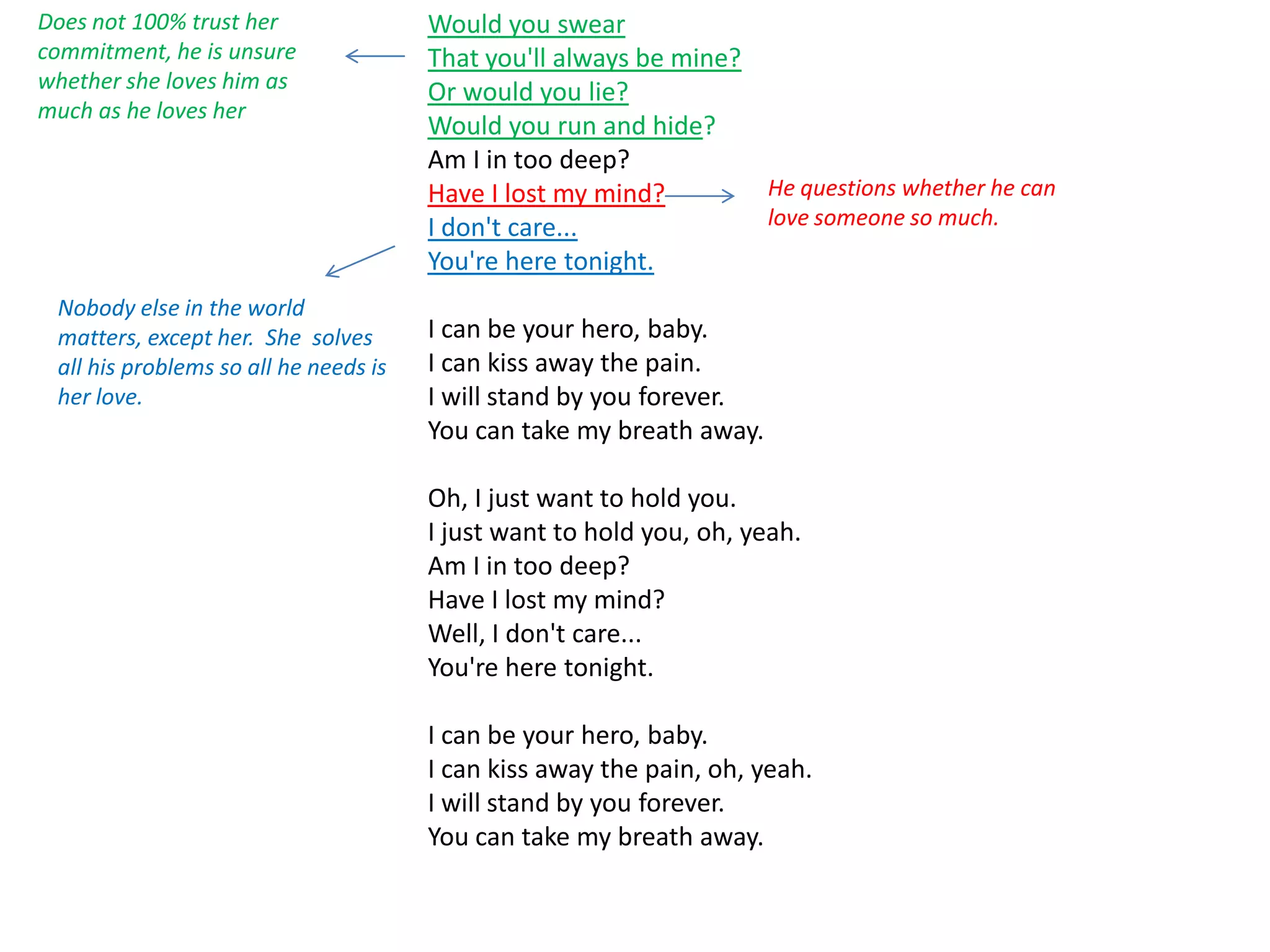 Music video analysis | PPTX