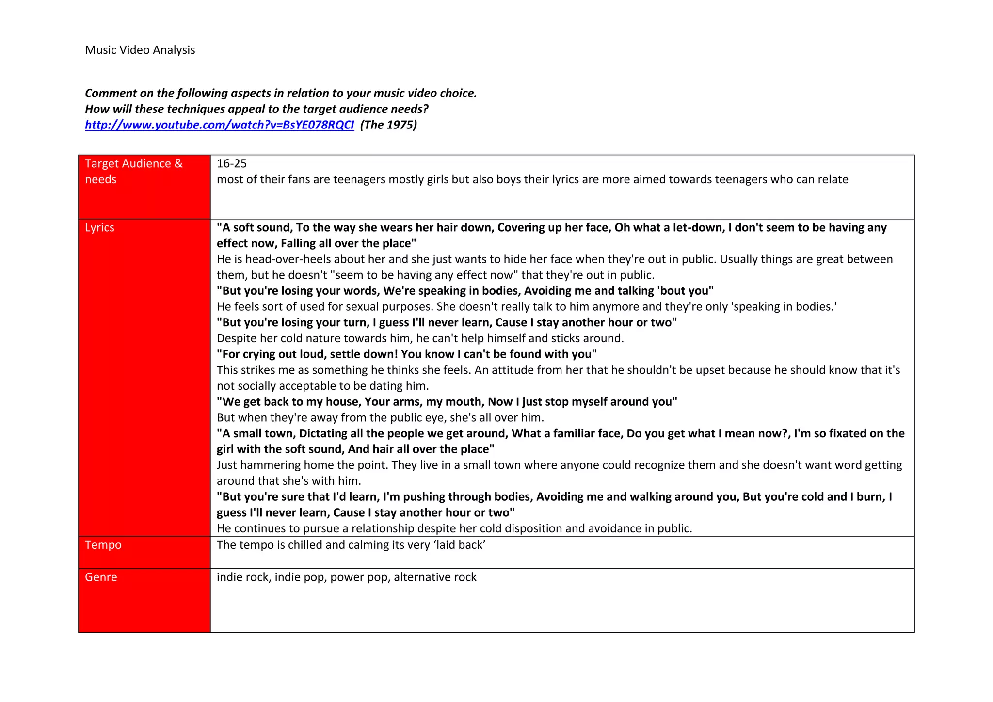 Music video analysis the 1975 settle down | PPT