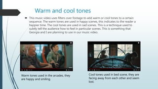 Music video analysis waves | PPTX