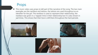 Music video analysis waves | PPTX