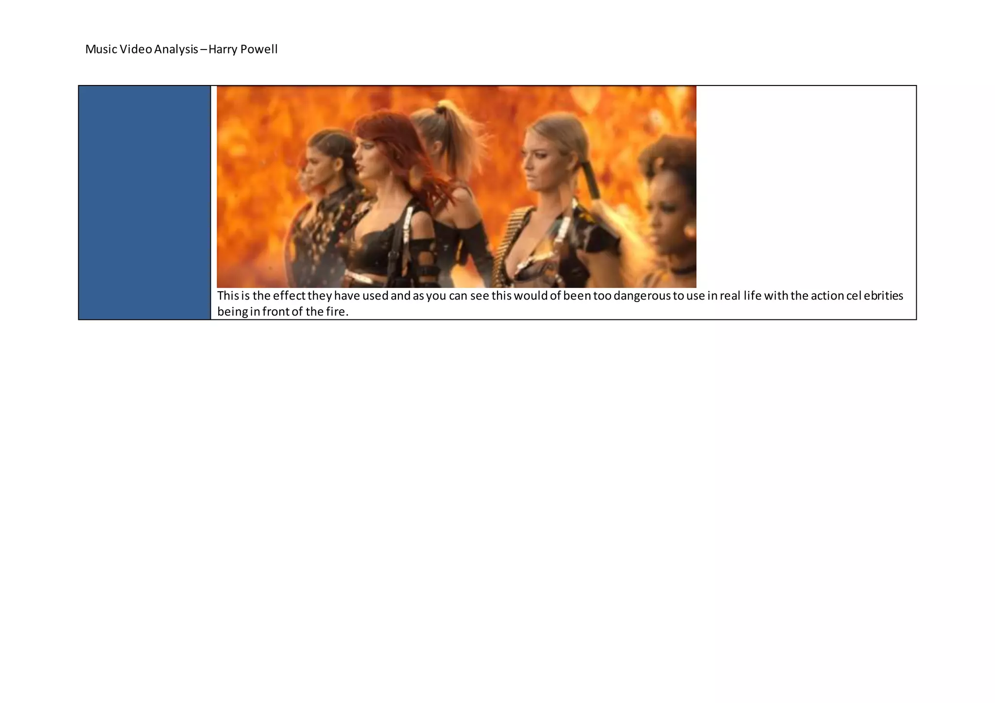 Music video analysis work sheet Performance | PPT