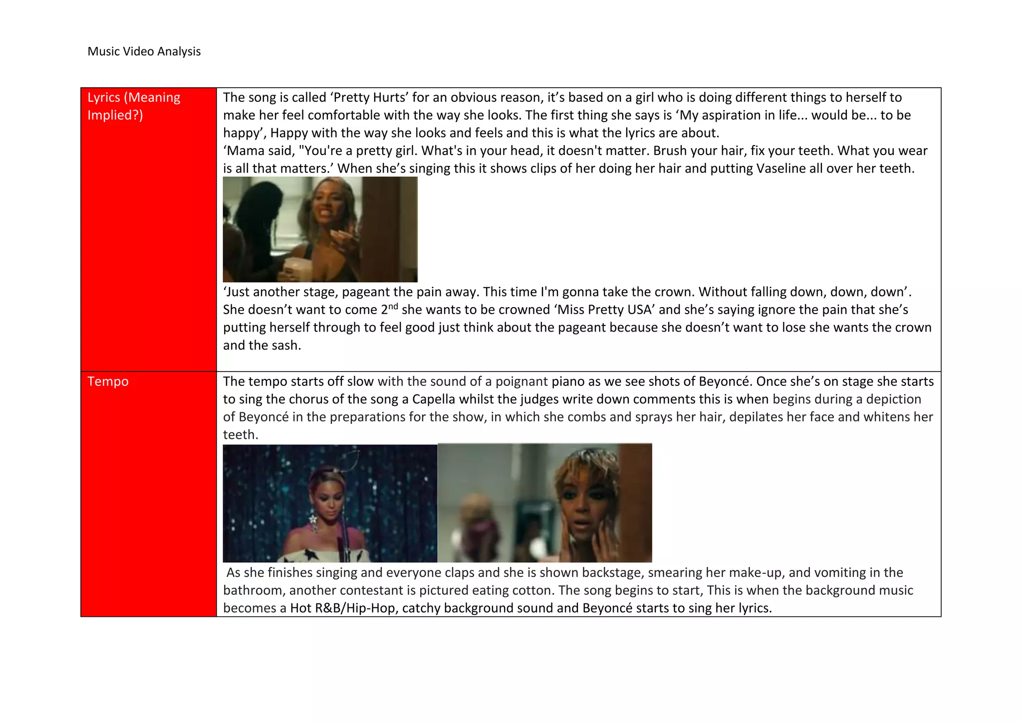 Music video analysis work sheet pretty hurts | PPT | Free Download