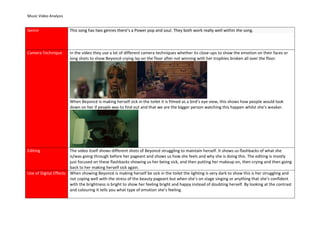 Music video analysis work sheet pretty hurts | DOCX