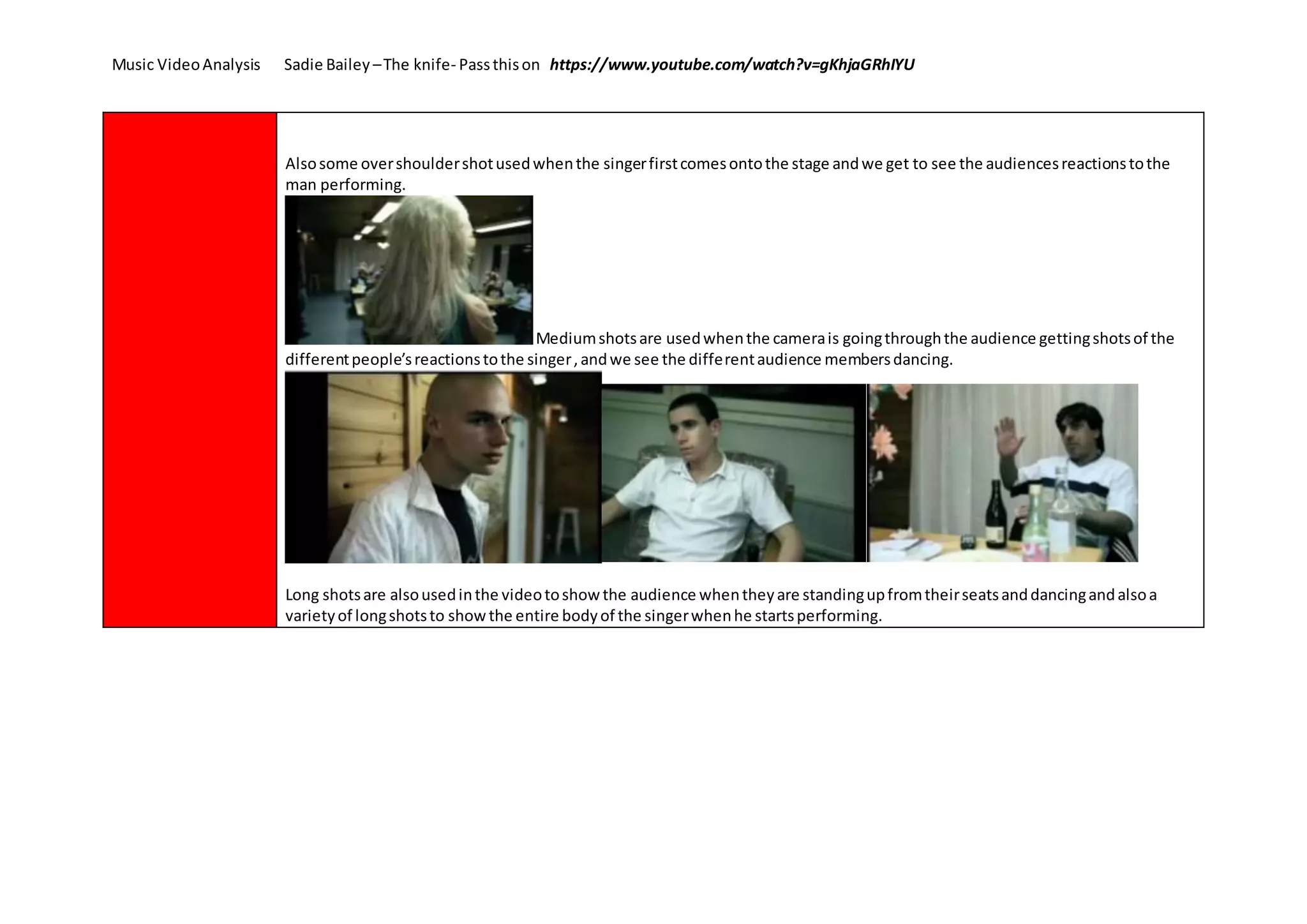 Music video analysis work sheet (1) | DOCX