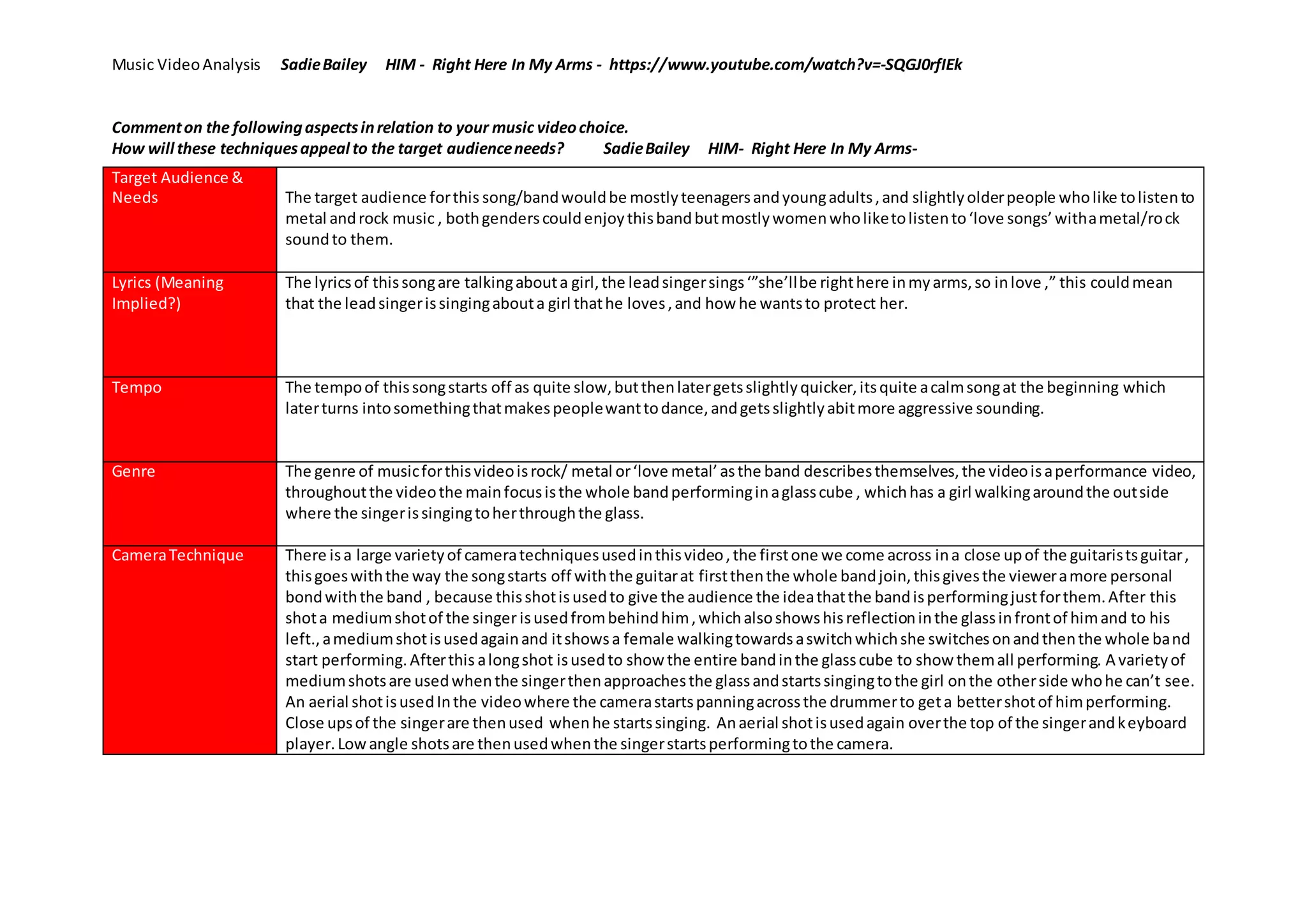 Music video analysis work sheet (3) | PPT