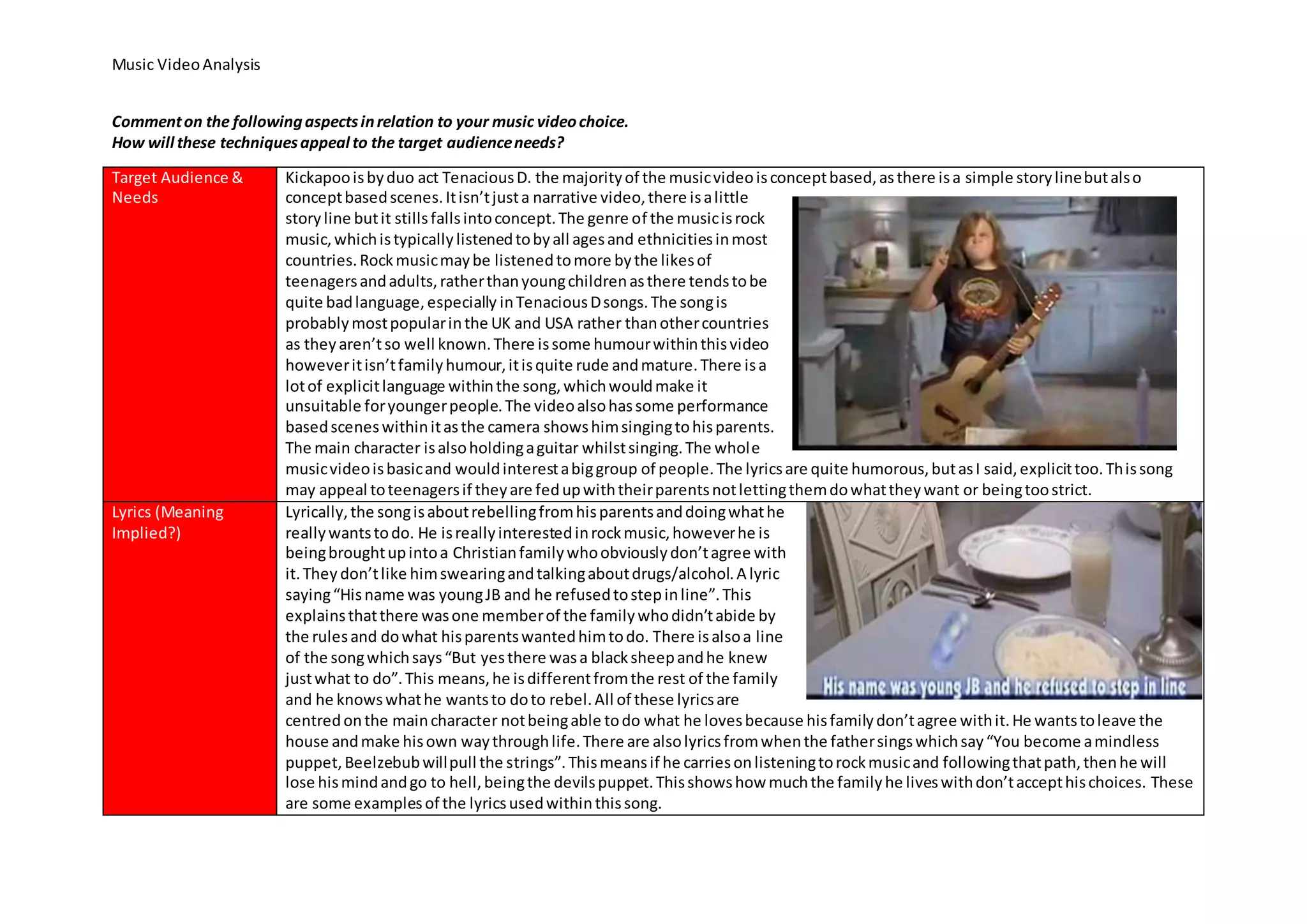 Music video analysis work sheet (3) | PPT