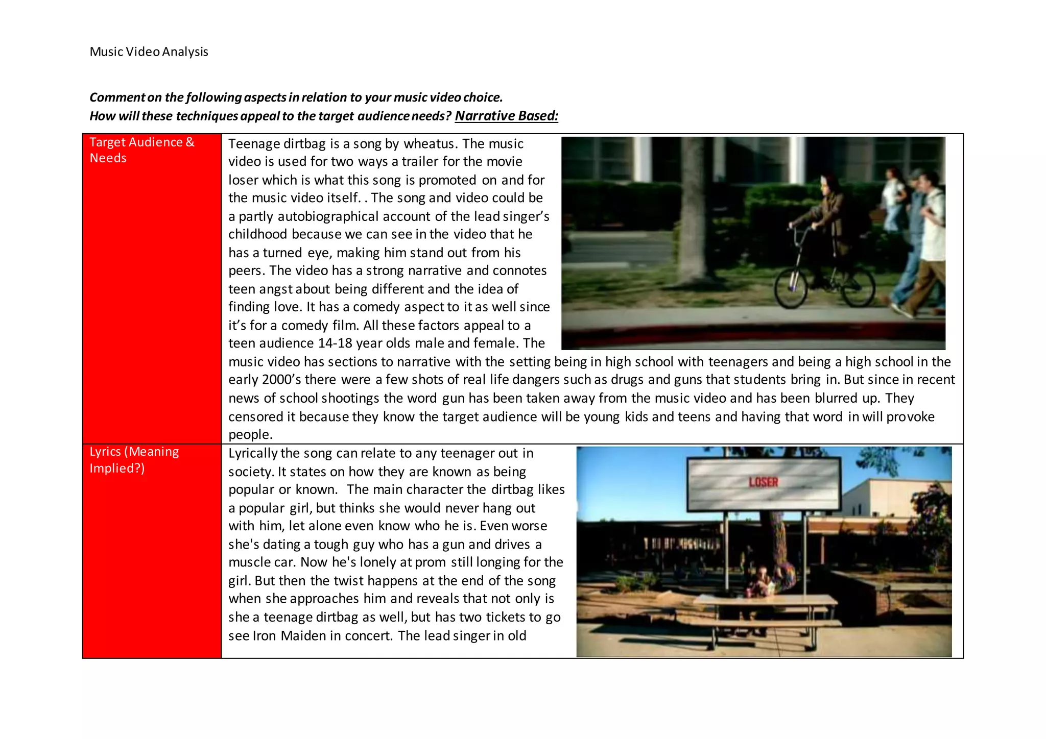 Music video analysis work sheet (narrative based) | DOCX