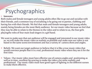 Music video audience profile | PPT