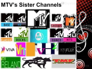 Music video channels | PPTX