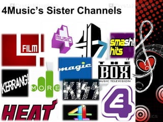 Music video channels | PPTX