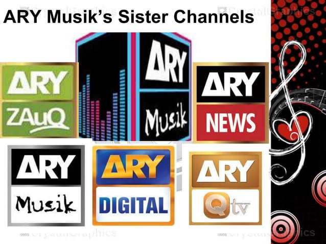 Music video channels | PPT