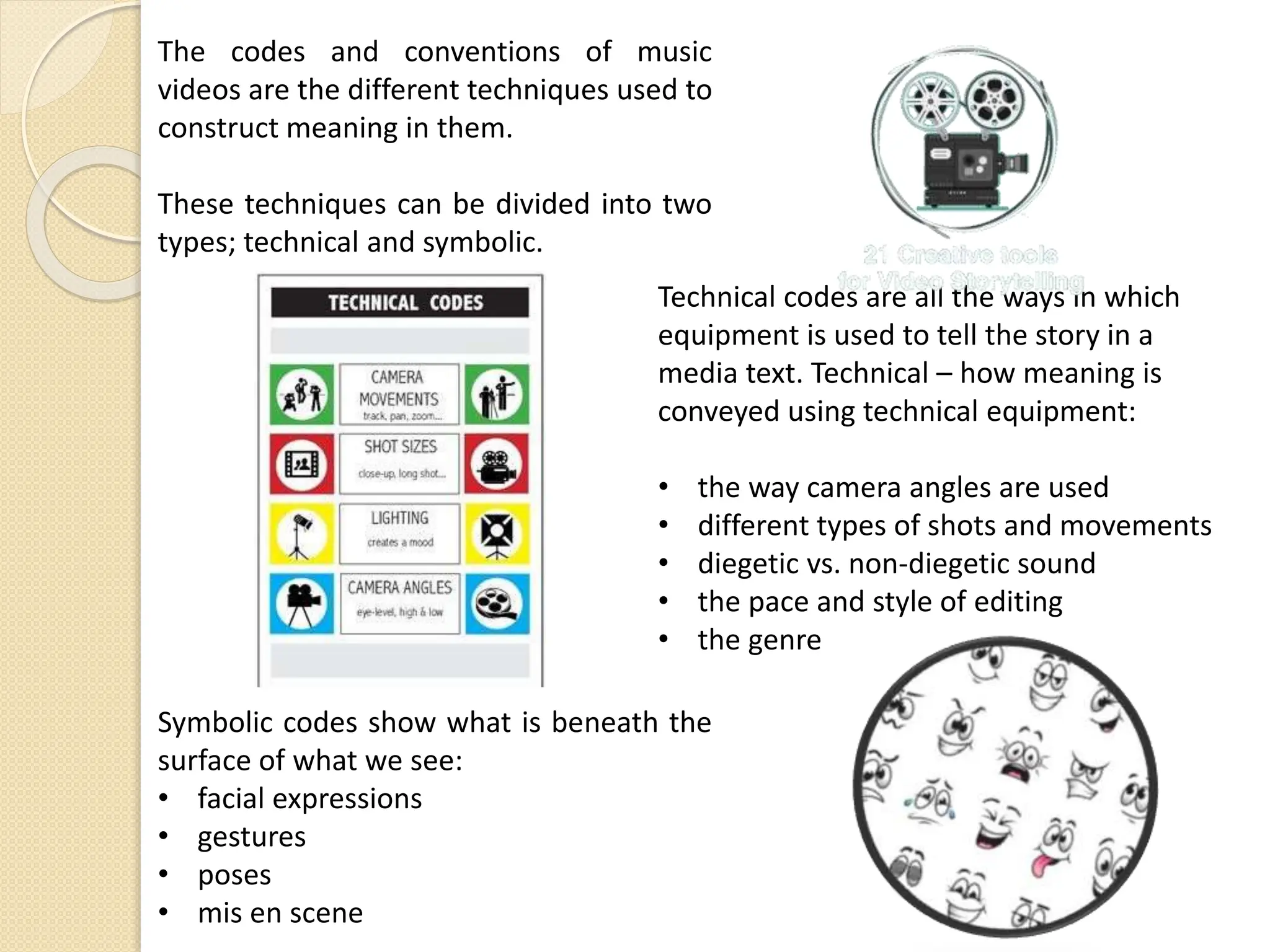 Music video codes & conventions.pptx