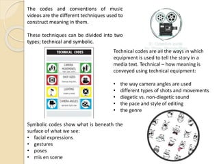 Music video codes & conventions.pptx