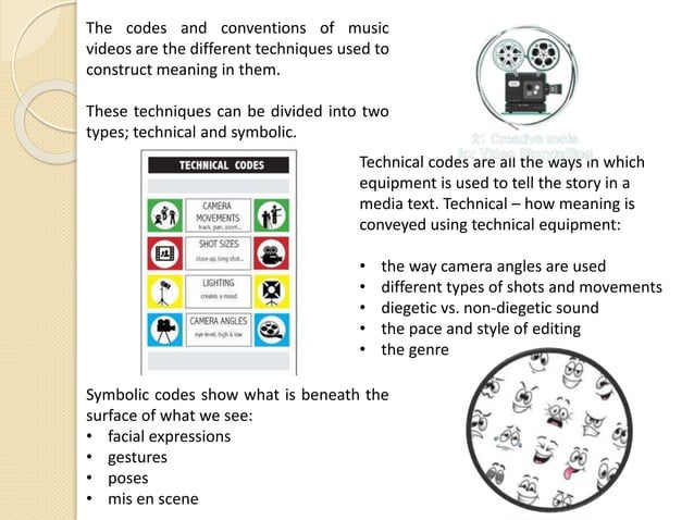 Music video codes & conventions.pptx