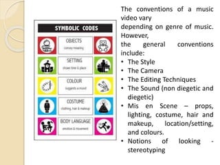 Music video codes & conventions.pptx