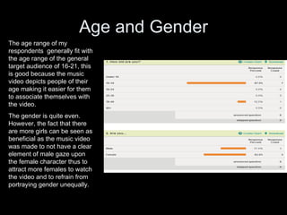 Final Evaluation | PPT