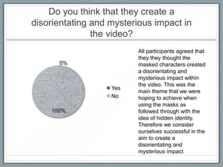 Music video audience feedback | PPT