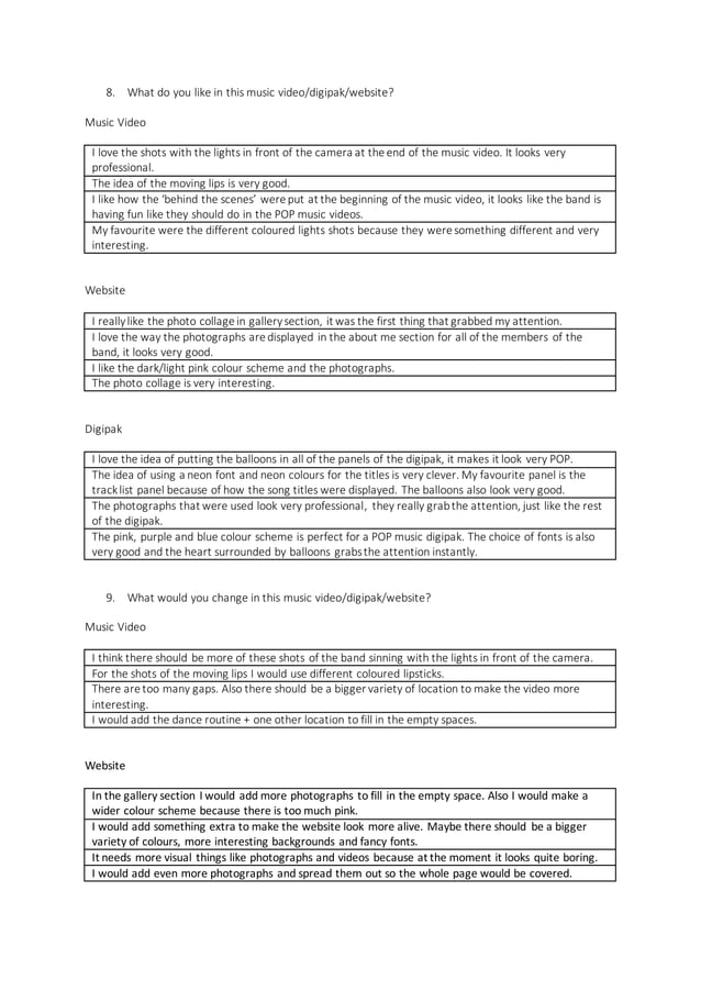 Rough Cut Feedback | PDF