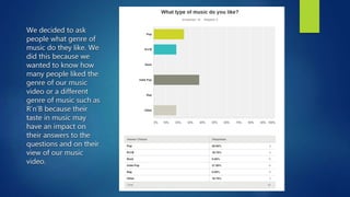 Music video feedback | PPT