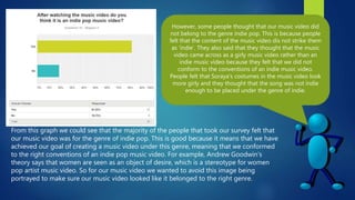 Music video feedback | PPT