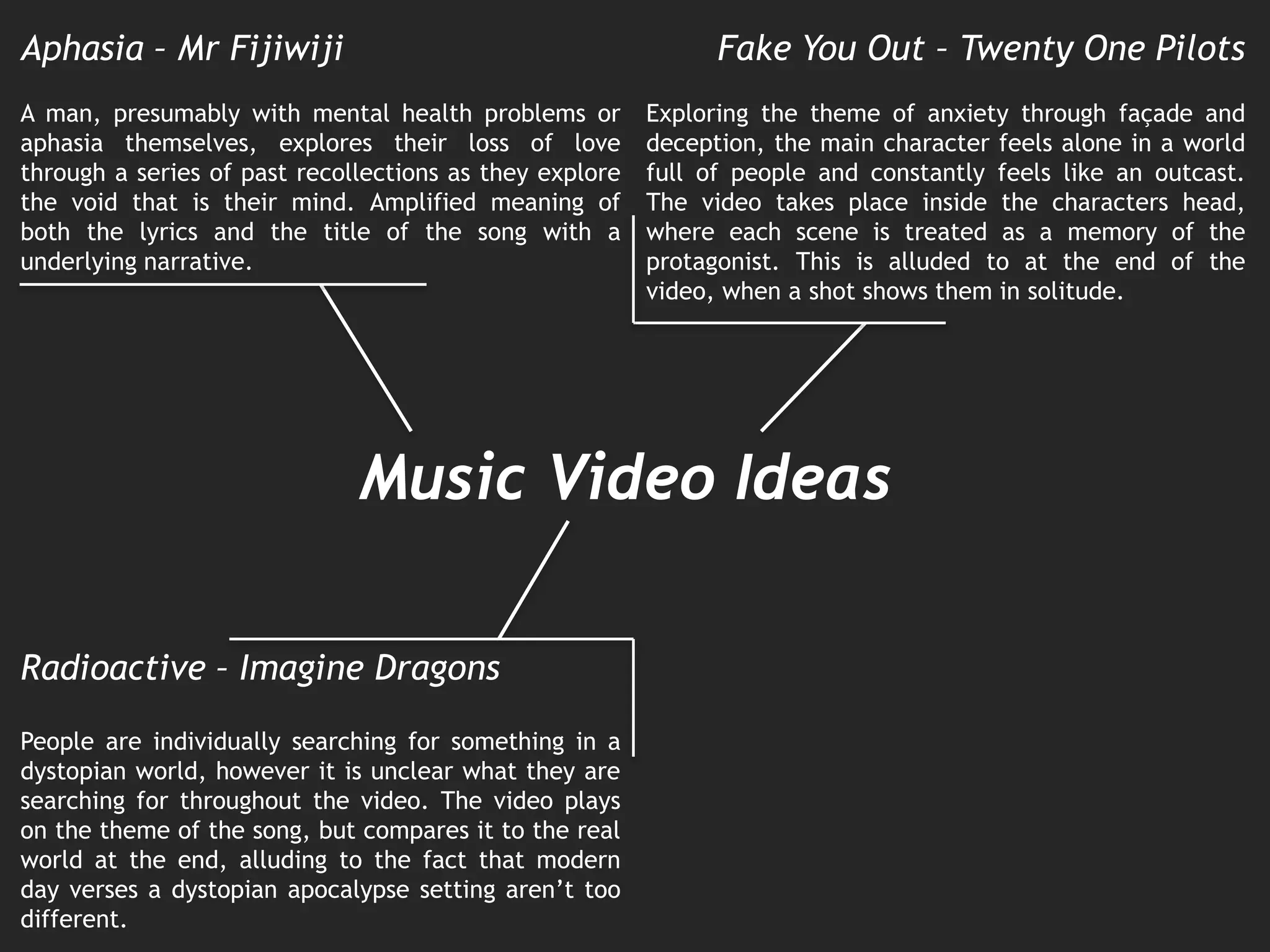 Music Video Ideas | PPT