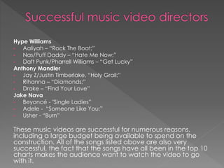 Music video industry | PPT