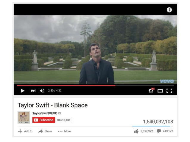 Music Video Inspiration | PPTX