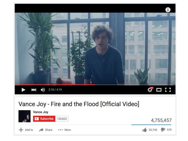 Music Video Inspiration | PPTX