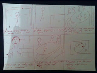 Music video planning | PPT