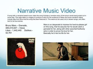 Music video presentation | PPTX