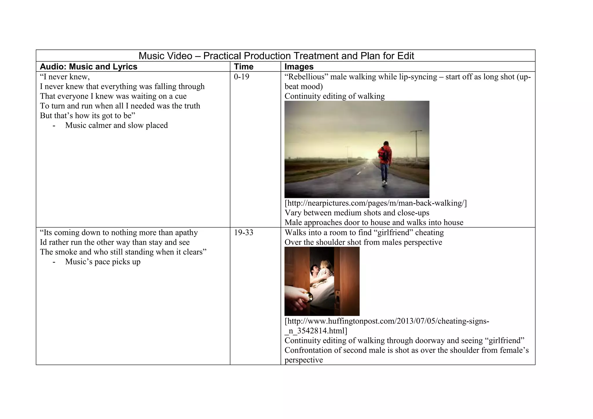 Music video production treatment | PDF