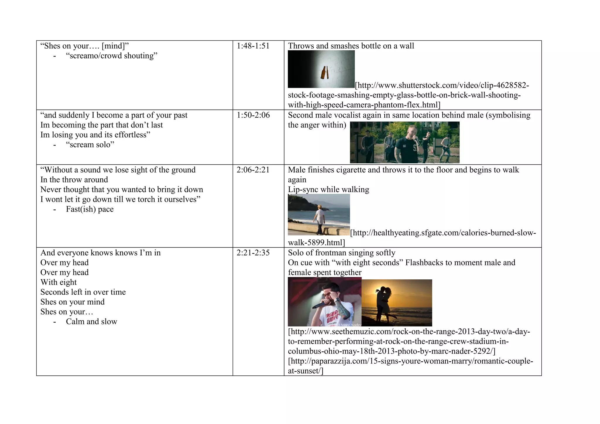 Music video production treatment | PDF