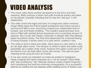 Music video proforma (gabriella ducker) | PPT | Free Download