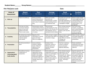 MusicVideoProjectRubric Animation production music video.pdf