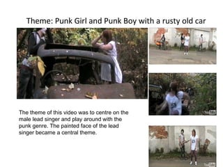 Music Video Promo Package Examples | PPT