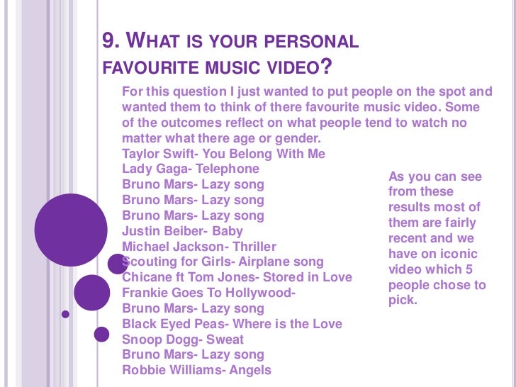 Music video questionnaire and evaluation