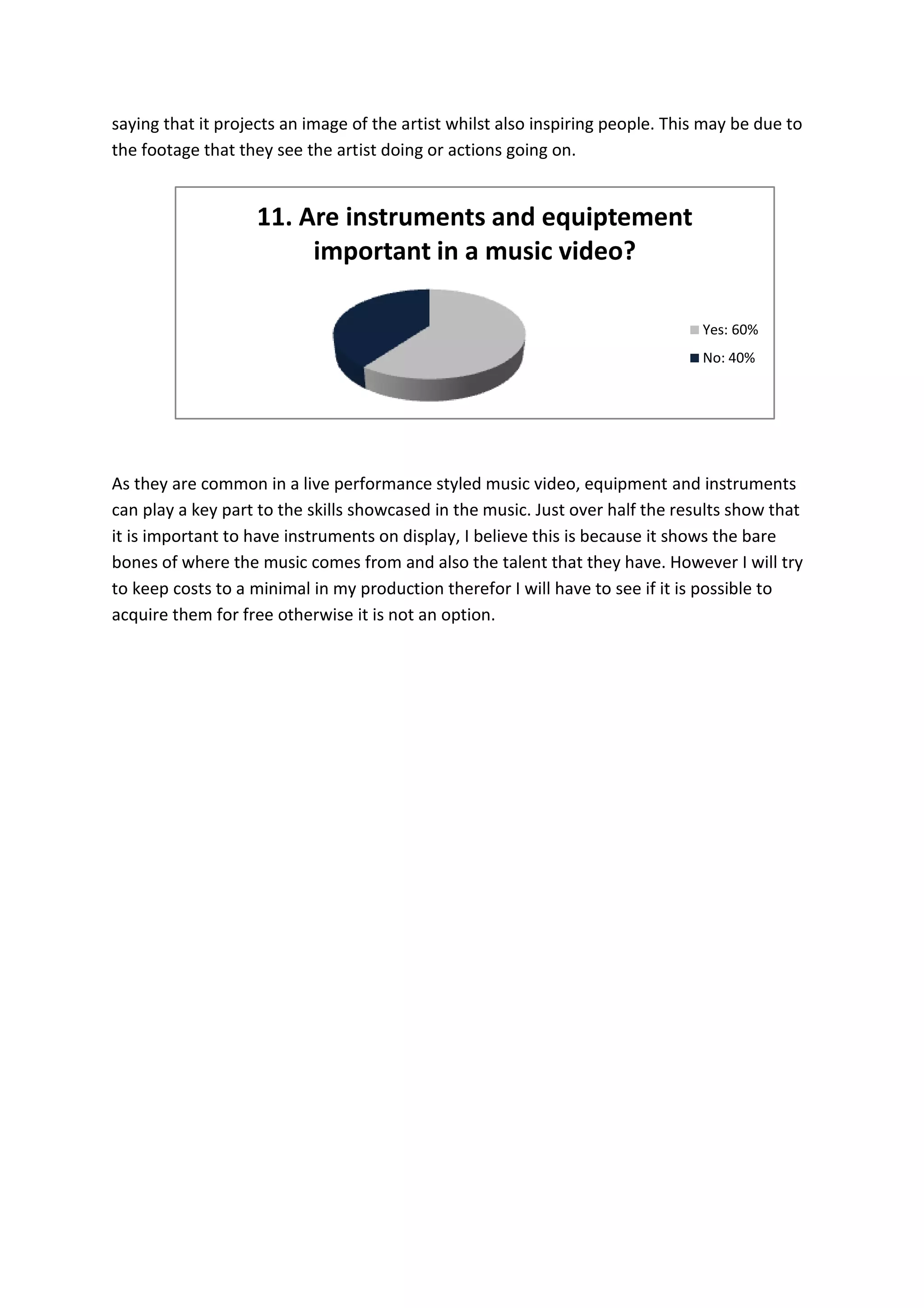 Music video questionnaire primary research | DOCX