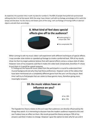 Music video questionnaire primary research | DOCX