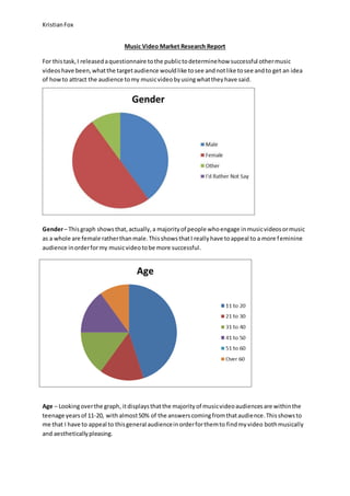 Music Video Questionnaire Report | PDF