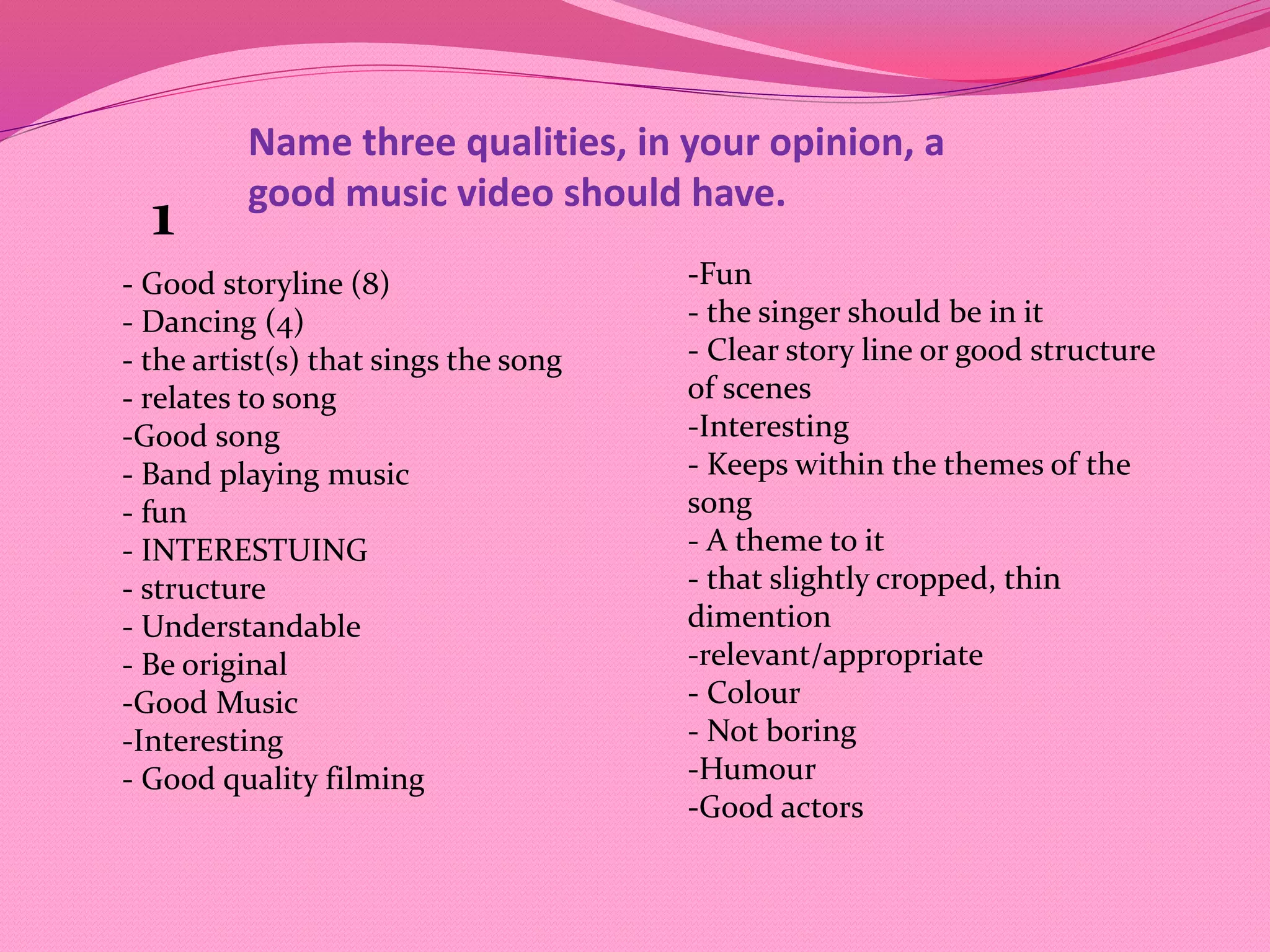 Music video questionnaire results | PPT