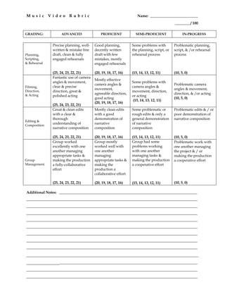 Music Video Rubric.pdfabcdefghijklmnopqr | PDF