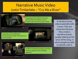 Music videos analysis | PPT