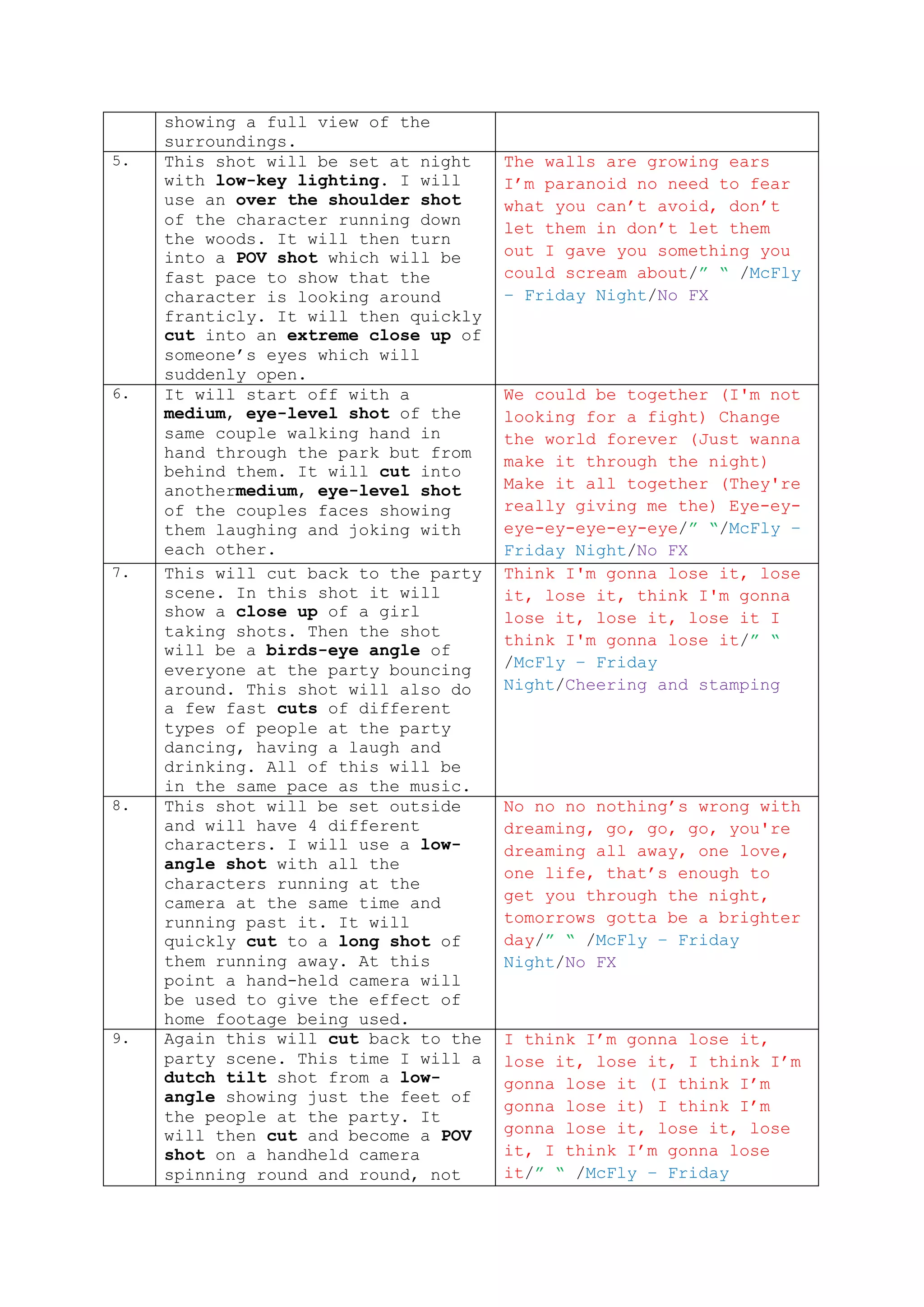 Music video script | PDF