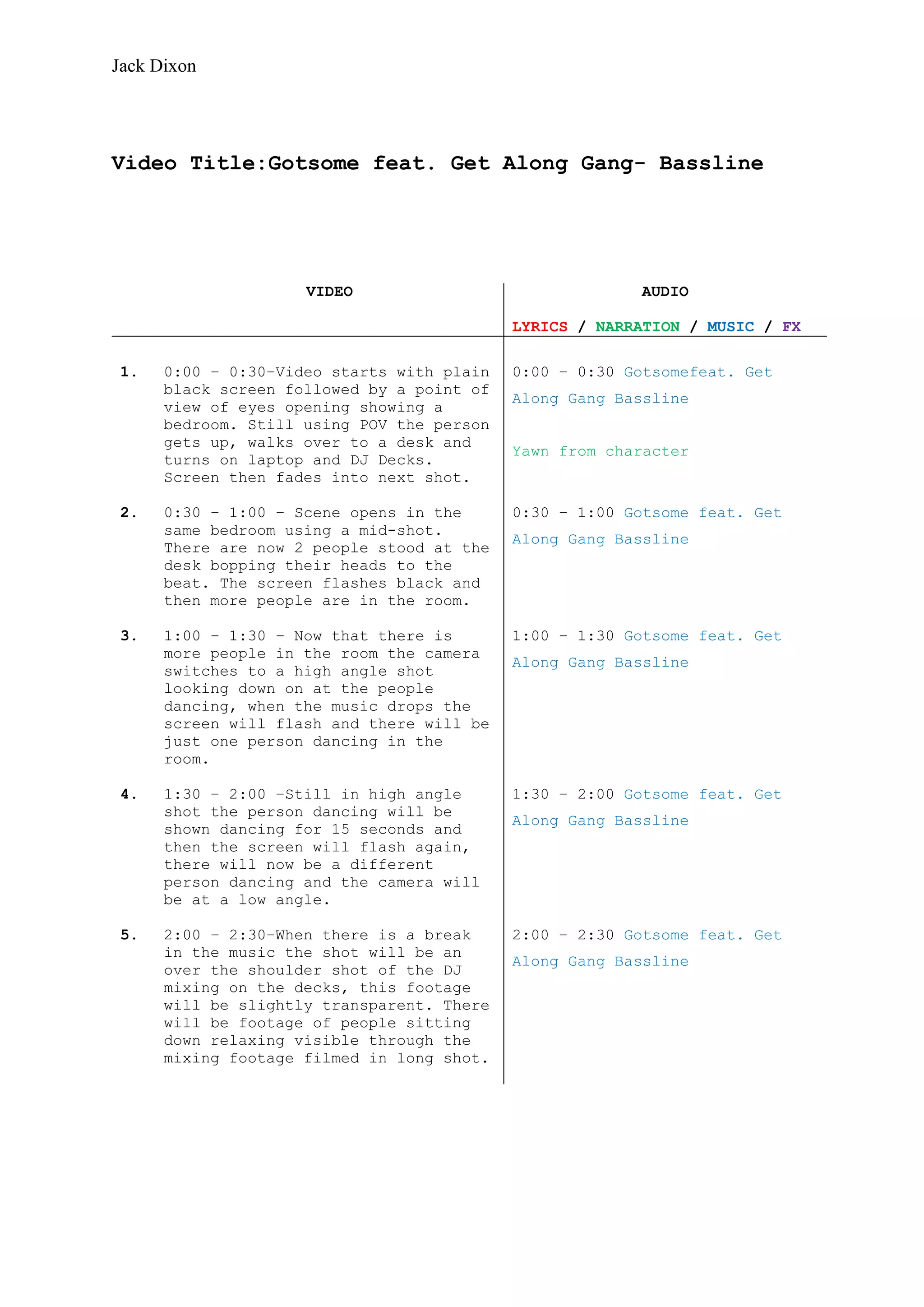Music video script | DOCX