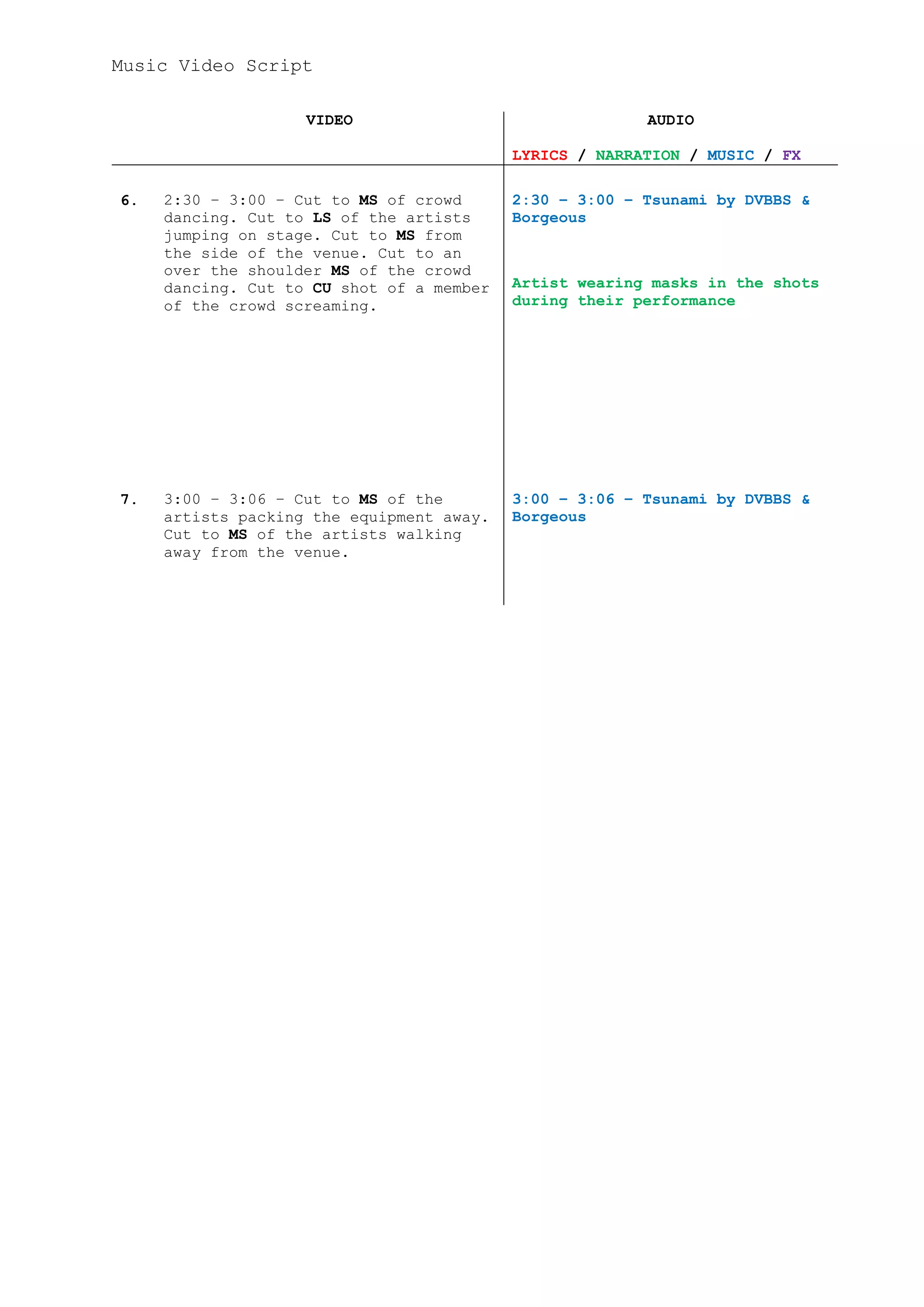 Music video script | PDF